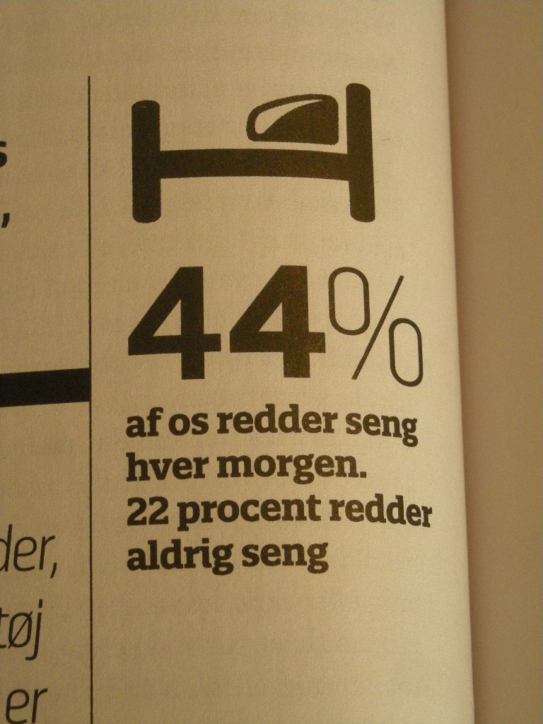 Bjørnemor...: Rede sin seng eller redde sin seng...