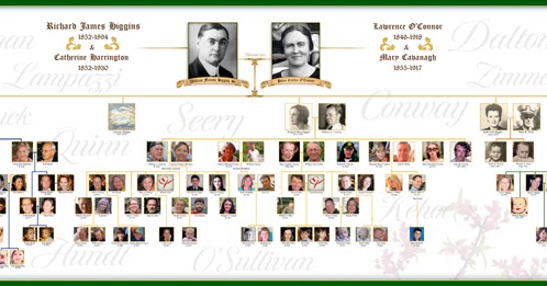 Lori's Blog: June 2013