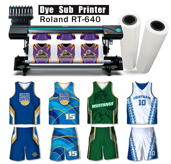 Knowledge of Sublimation Printing on Apparel