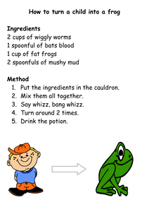 Year 3/4 Middle Learning Community: What Makes A Great Set Of Instructions?