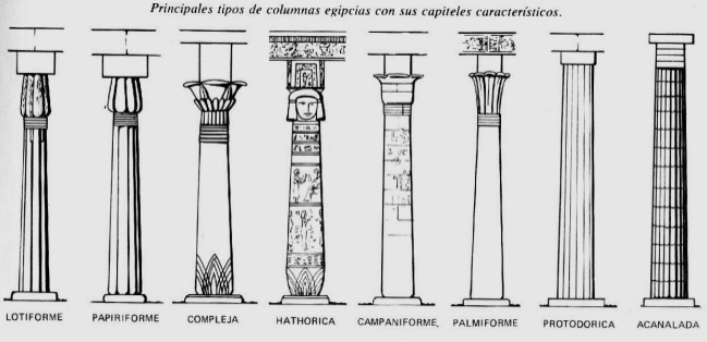 ESTRUCTURAS: estructuras de construcción