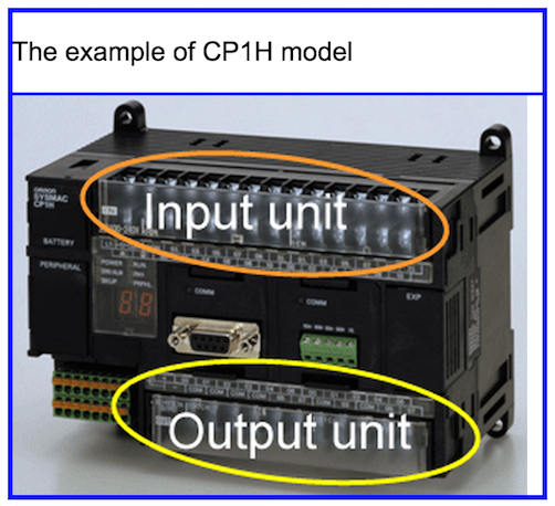 Konsep PLC dan Konfigurasi Wiring PLC - Engineer Corner