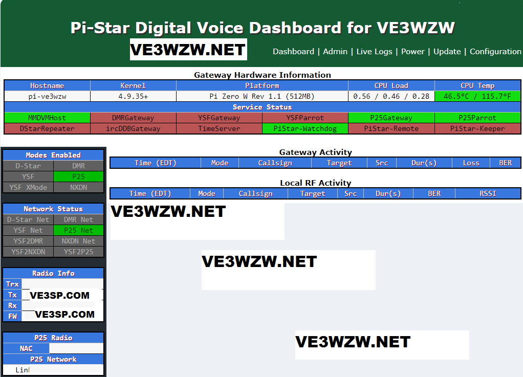 VA3IER Radio Frequency Spectrum Operator: Change Pi-star Colour for ...