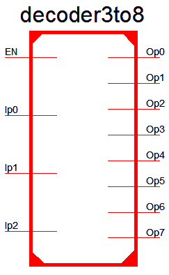 Verilog for Beginners: 3-to-8 Decoder