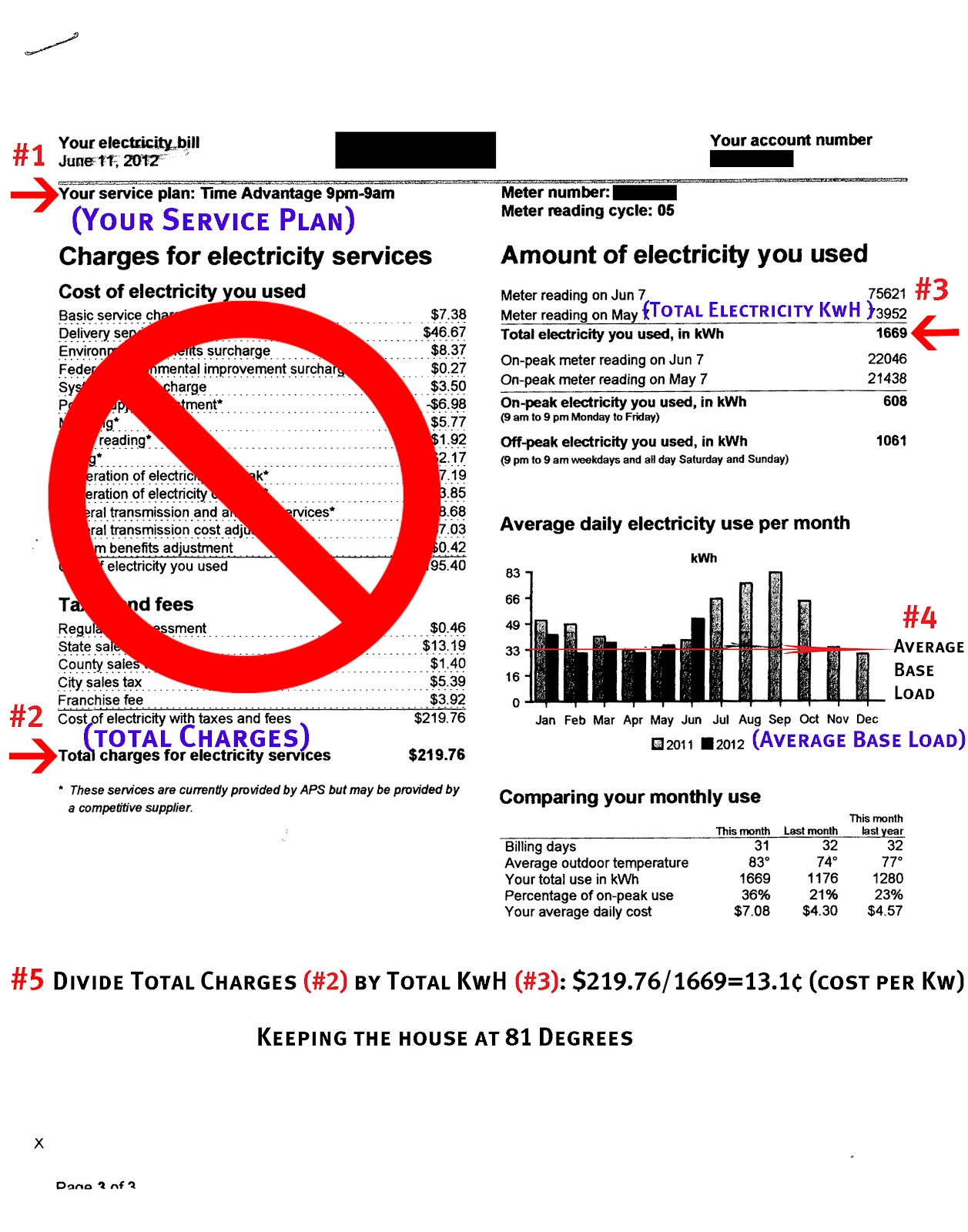 READING YOUR UTILITY BILL #1 – Rosie On The House