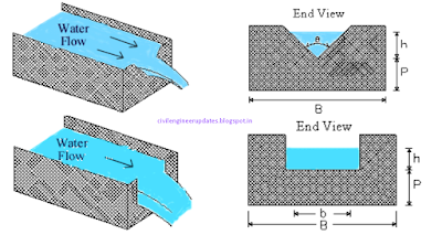 Diploma notes and Articals - civilengineerupdates.blogspot.in