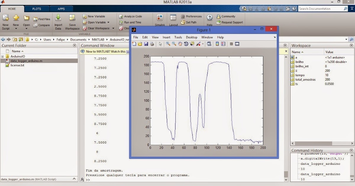 Nossos Robôs: Arduino com MATLAB! Mini tutorial Nossos Robôs: Arduino com MATLAB! Mini tutorial