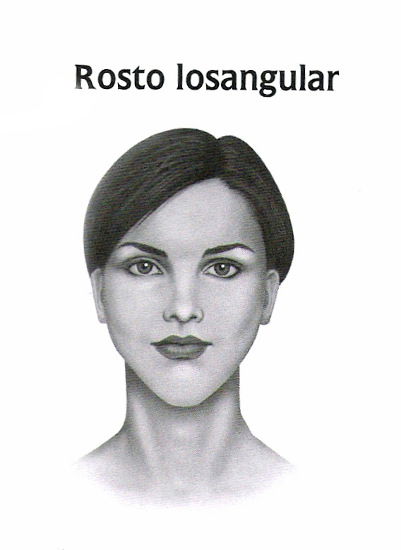 A BELEZA E ESTILO NO JEITO DE SER MULHER: Dicas de Maquiagem: CONTORNO ...