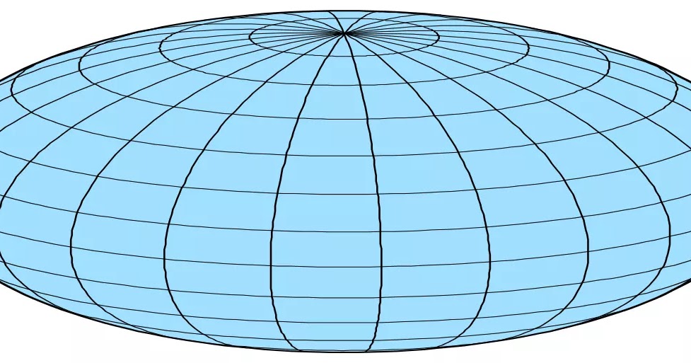 Menentukan Rumus Volume Elipsoida Oblat dengan Menggunakan Integral ...
