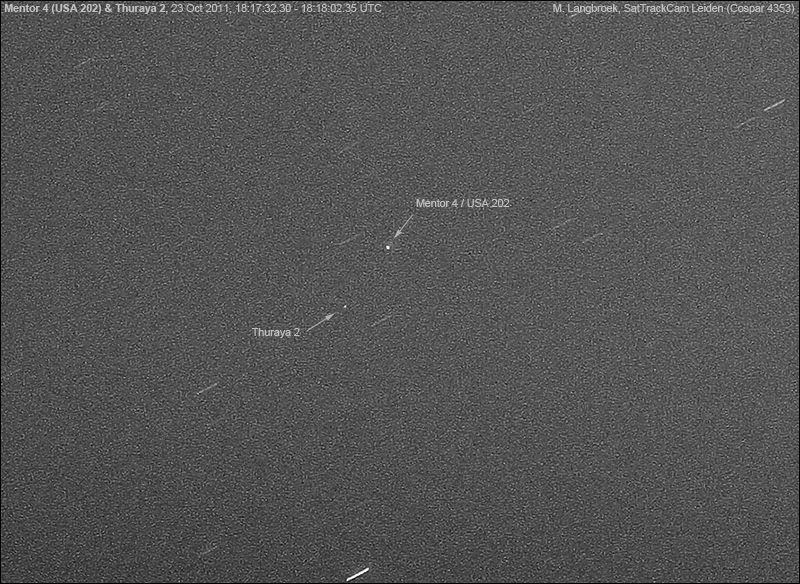 SatTrackCam Leiden (b)log: Observing Geostationary Satellites from ... SatTrackCam Leiden (b)log: Observing Geostationary Satellites from ...