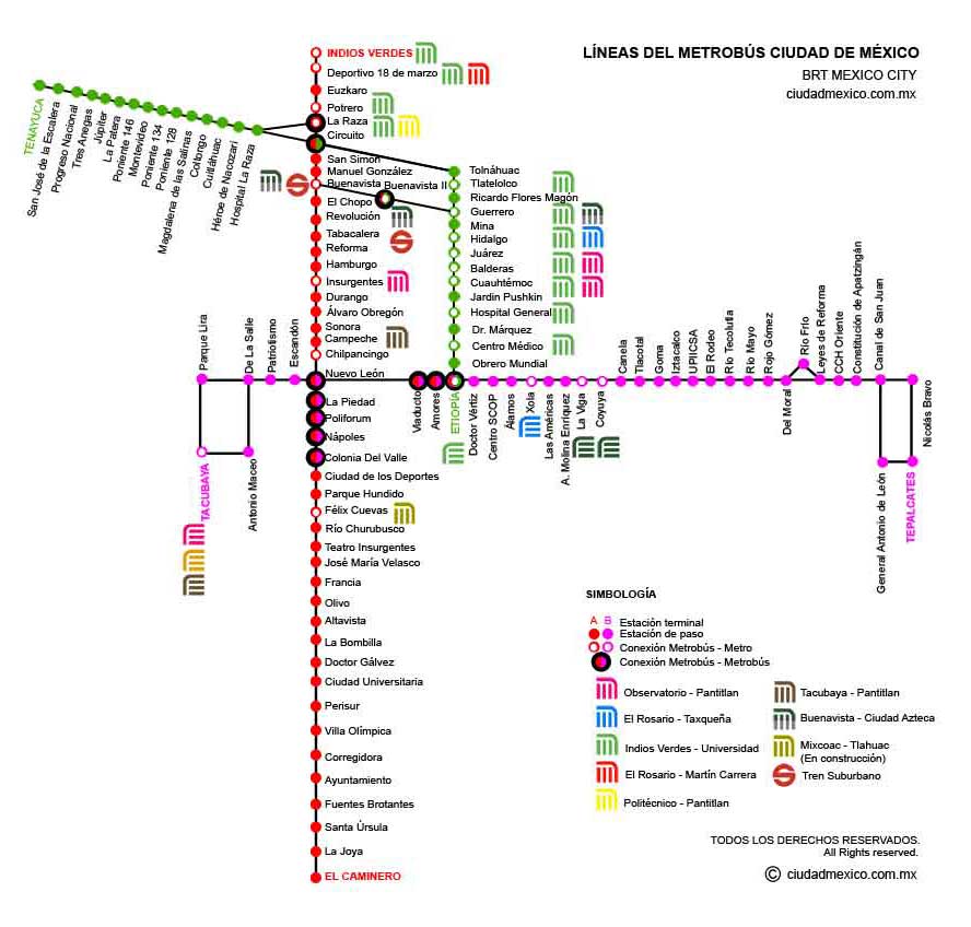 San Diego - Hotel en el Centro de Ciudad de México: 2016