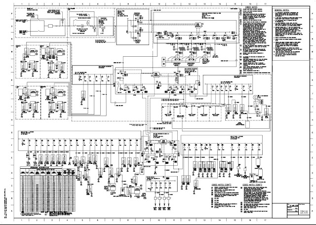 How to Read and Interpret Single Line Diagram – Part Two ~ Electrical ...