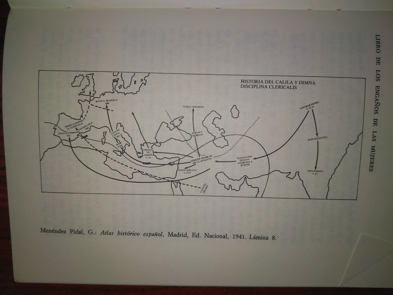 El pupitre rojo: HISTORIA DEL CALILA Y DIMNA