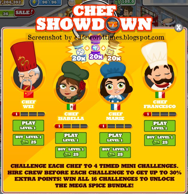 Cooking Tale: Chef Showdown