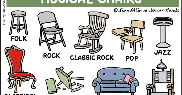 PICK ENGLISH WITH TICs: Musical chairs. Which one would you use?