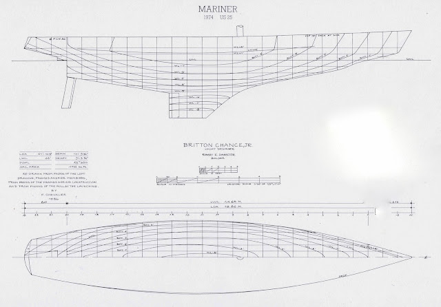 Chevalier Taglang: BRITTON CHANCE - AMERICA'CUP - INTREPID 1970 ...
