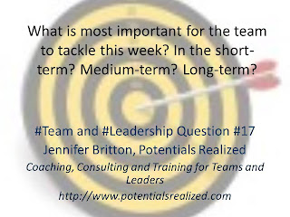 Group Coaching: Ins and Outs: Core Coaching Competency - Goal Setting