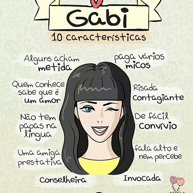 Significado do nome Gabi