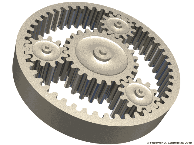Interesting GIF: How gears work