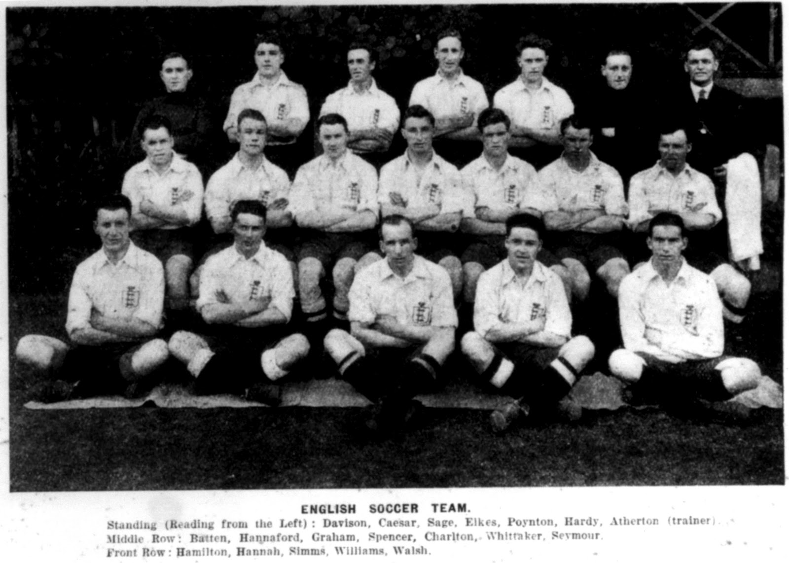 Before The 'D'...Association Football around the world, 1863-1937.: The ...