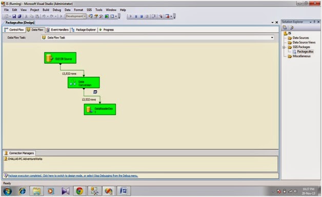 Data Conversion Transformation