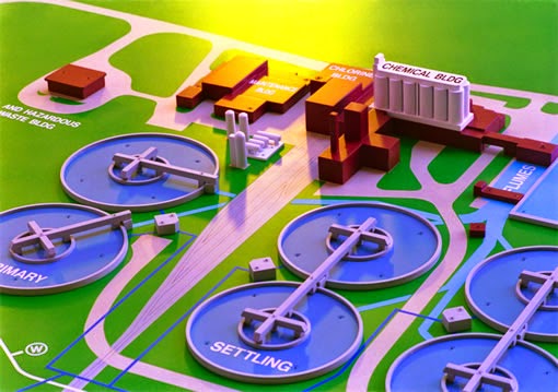 CHE Simulator: Modelling a Water Treatment Plant in Simulink®