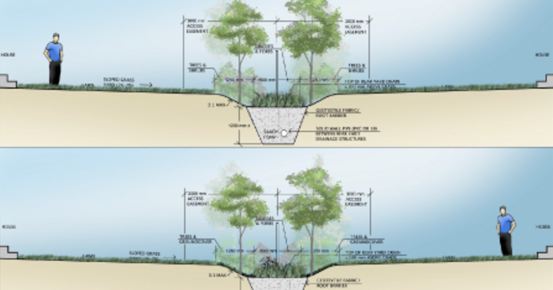 dandelions and concrete: bioswales for subdivisions (Ottawa)