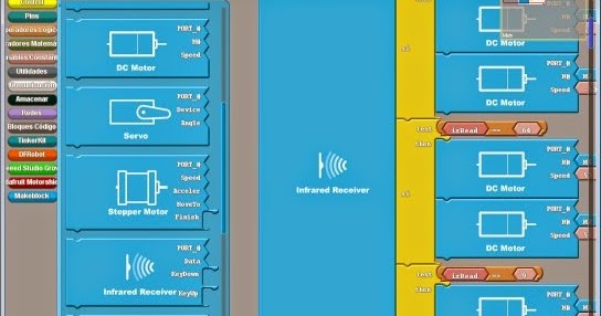 Arduino y solo Arduino - Todo lo que necesitas lo encontrarás aquí ...