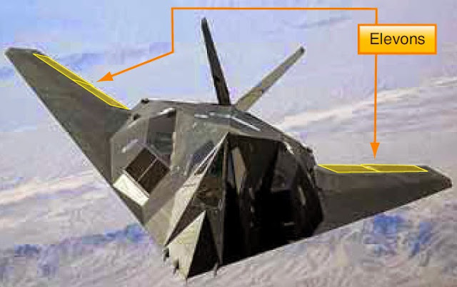 Primary Flight Control Surfaces