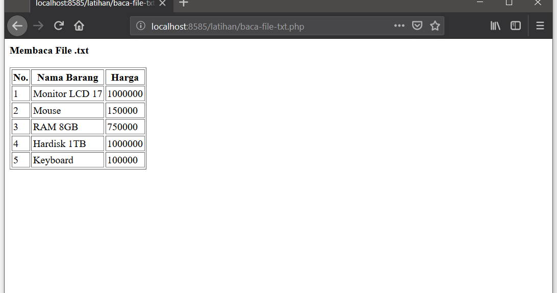 Belajar Pemrograman 101: Bagaimana Cara Membaca File Teks Dengan PHP