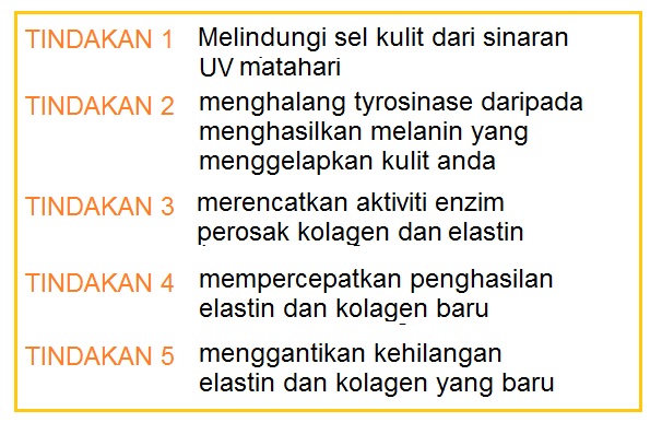 yaya rohaya: Kulit Cerah Berseri-Seri!!