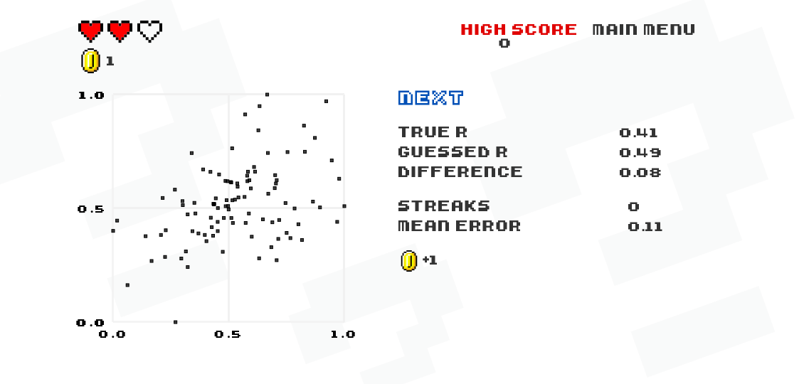 Algebracraft: The Tales of a High School Math Teacher: Guess the Correlation Game