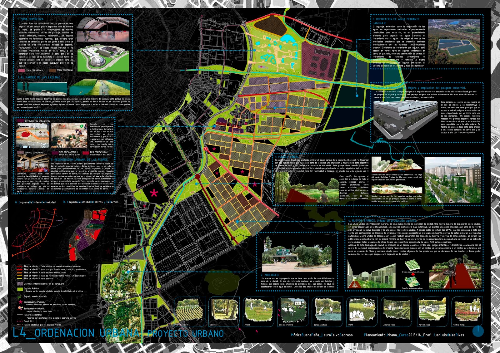 Estructura urbana y Proyecto de ciudad. Análisis, Diagnóstico ...