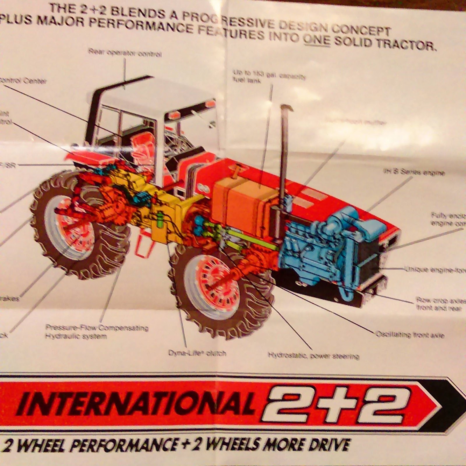 Industrial History: IH: 2+2 Tractor (Anteater)