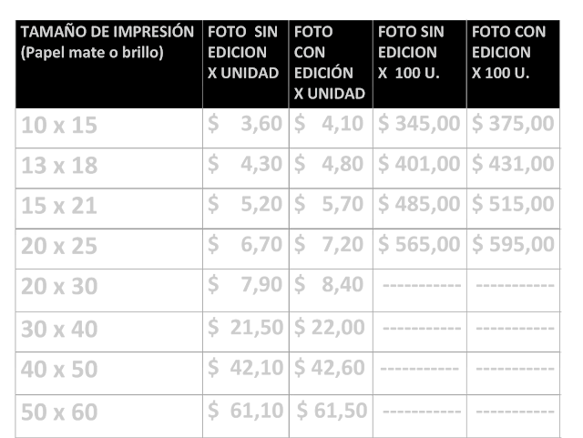 Innova Fotografia: Impresión fotográfica
