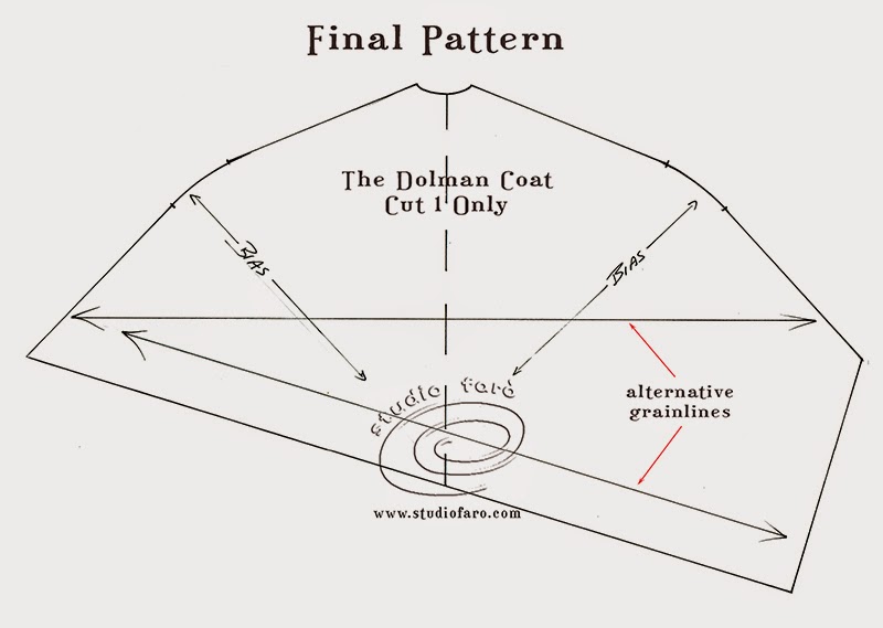 Pattern Puzzle - The Dolman Coat | well-suited | Bloglovin’
