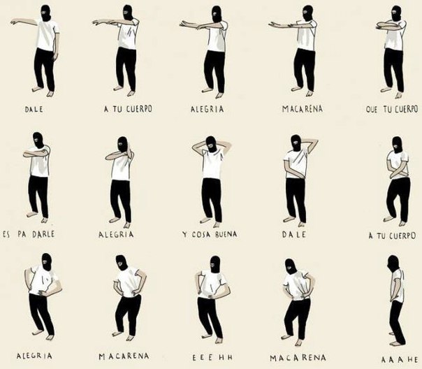 The Worldwide Girl: How To Dance Makarena Right