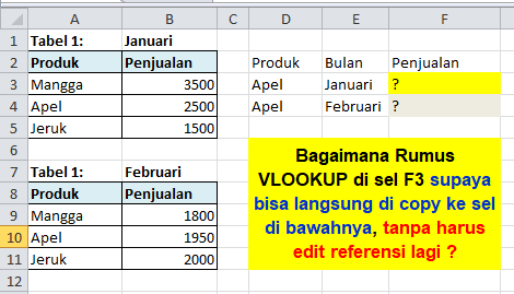 Contoh Rumus Excel Praktis: Rumus VLOOKUP Dinamis dengan Fungsi INDIRECT