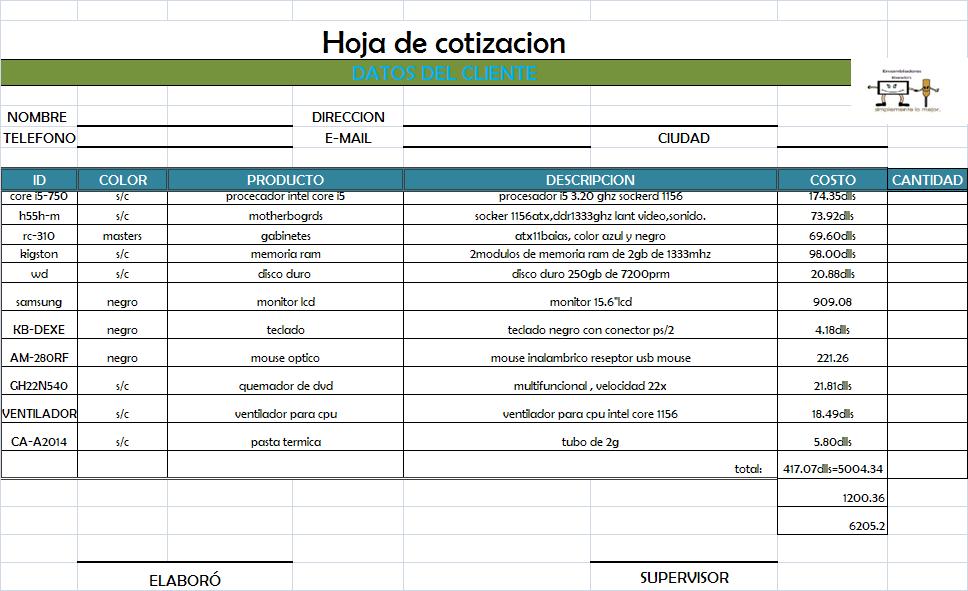 Areli Torres!: hojas de cotizacion! entrada 6