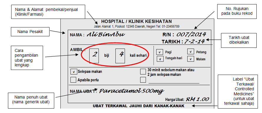 Ketahui hak sebagai pengguna untuk mengetahui nama generik ubat