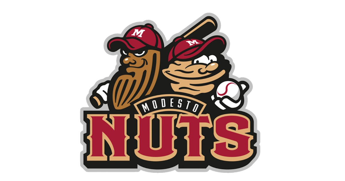Mascots in Baseball