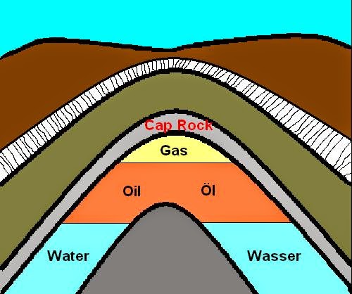 PINKY ZAREMBA: Petroleum Geology (Part1)