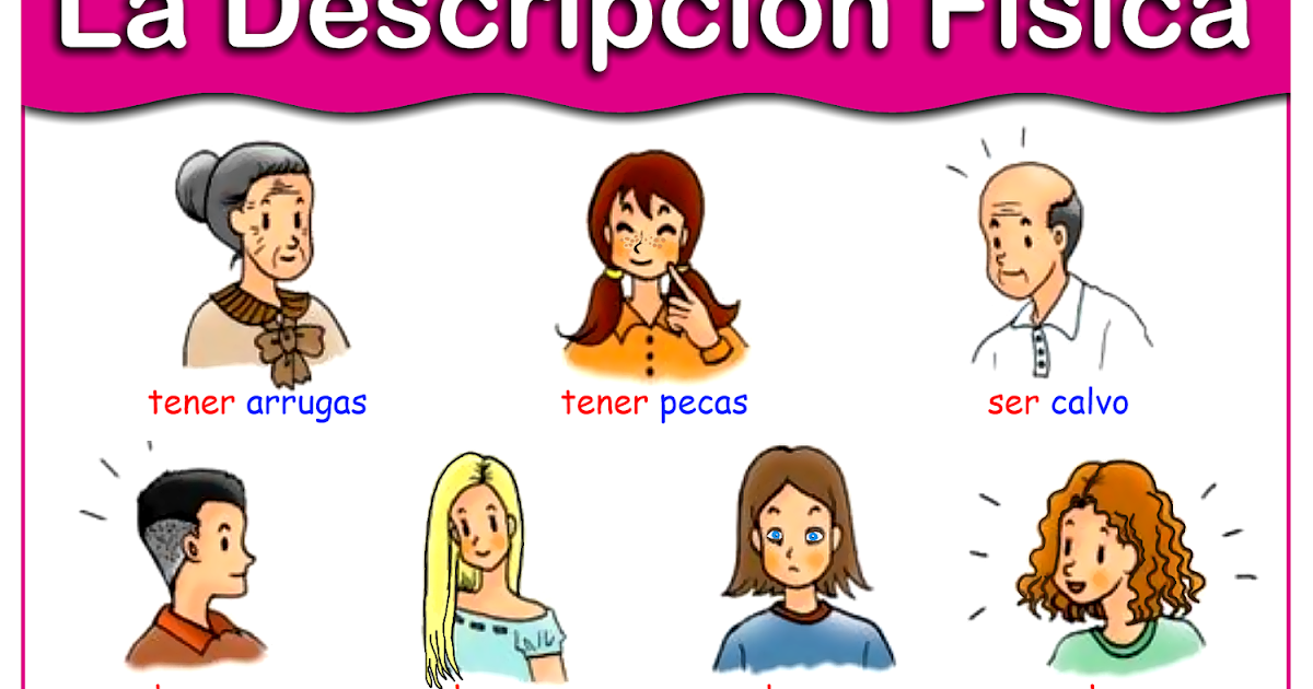 Me encanta escribir en español: El aspecto físico: describo a una persona