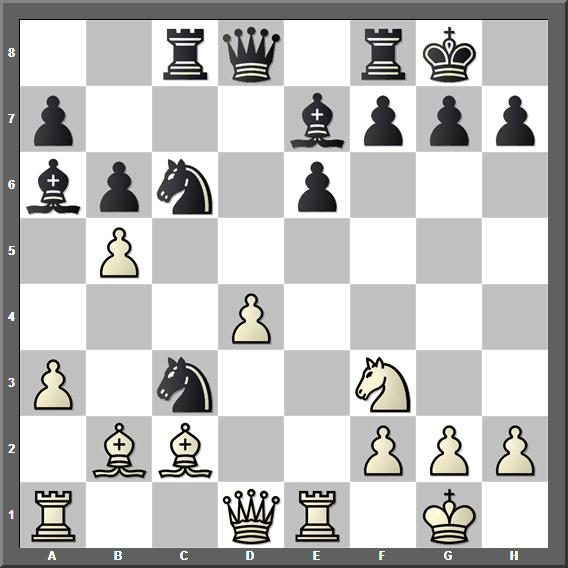 For Chess Amateur: Intermediate Moves
