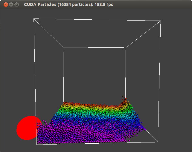 Ubuntu Linux 12.04 LTS 安裝 NVIDIA CUDA 4.2 - G. T. Wang