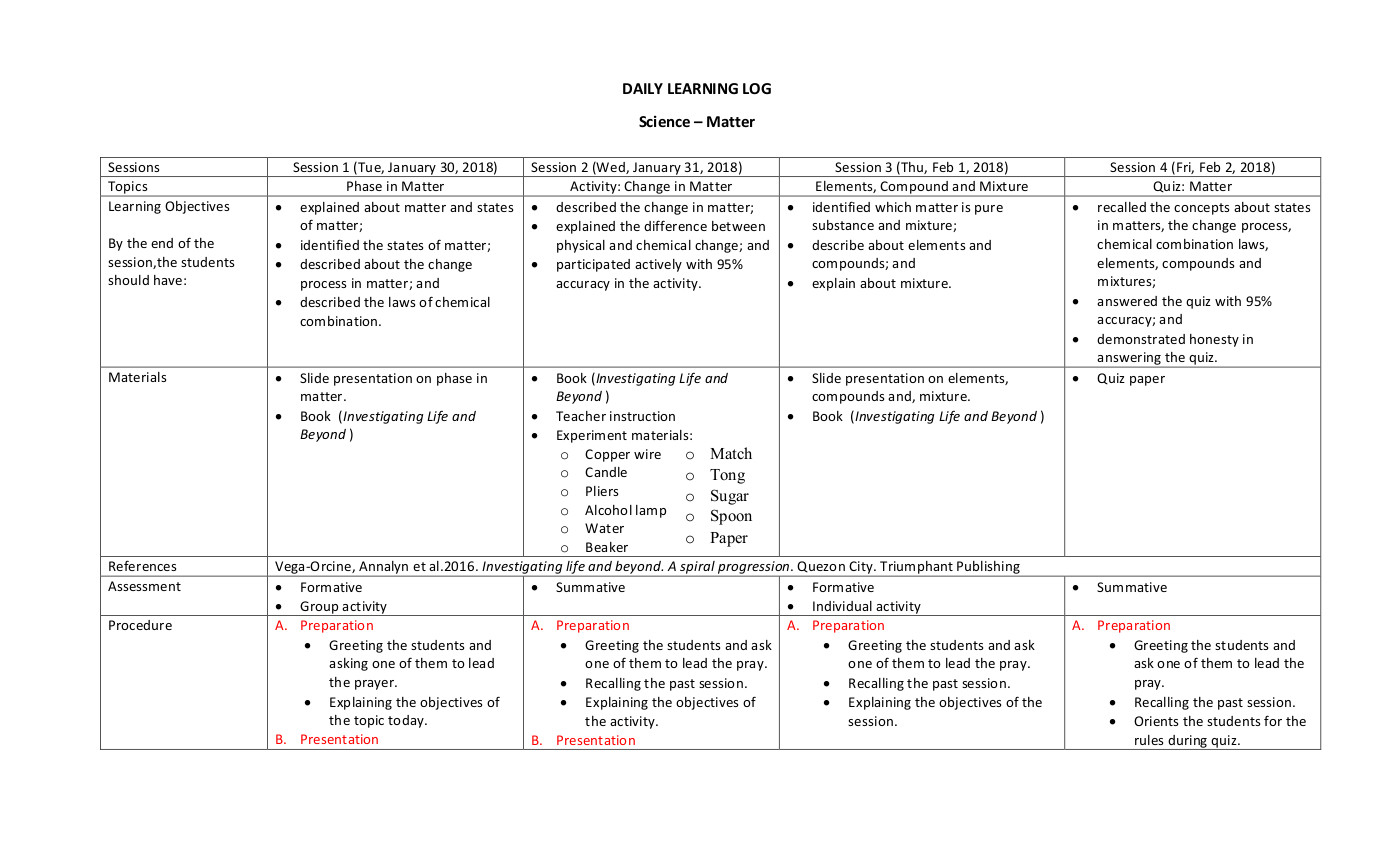 Let The Game Begin: Week 1, Session 1-12.