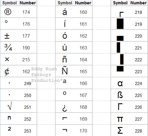 ♥♥♥♥ (Special ALT Symbols And Characters)