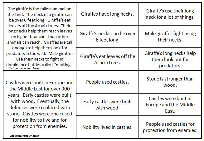 r paragraphs speech therapy