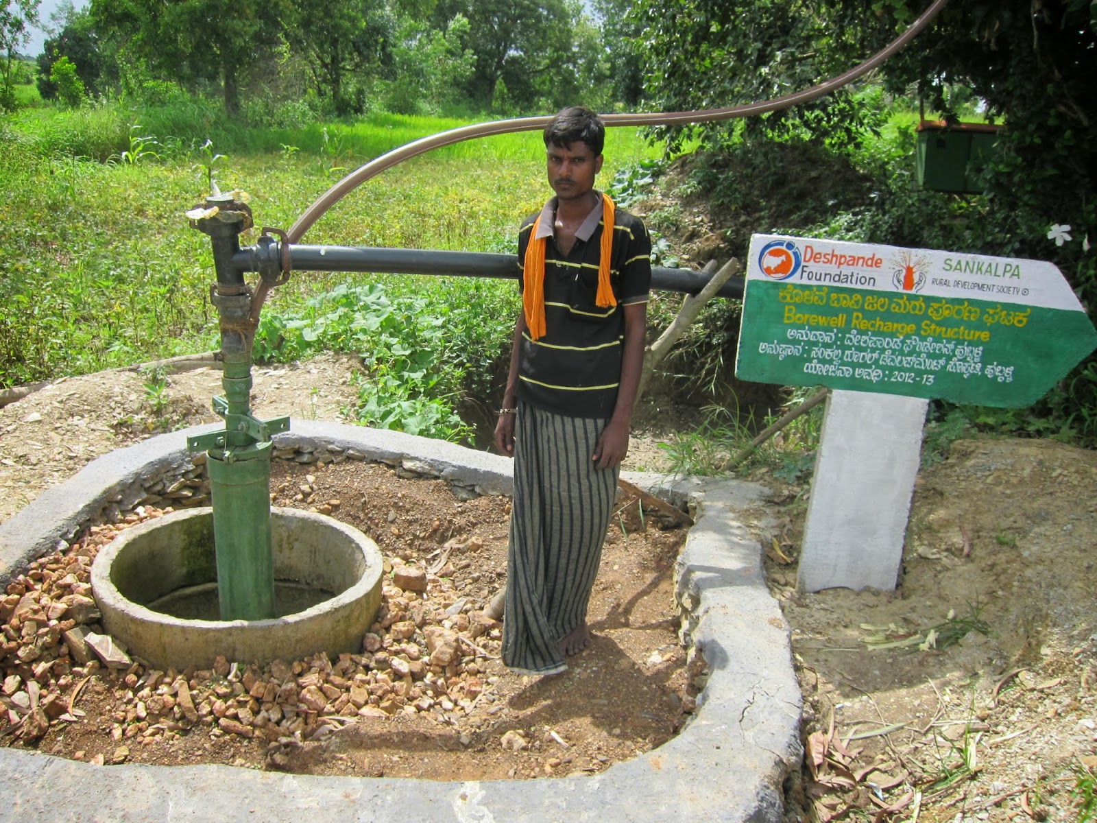 Sankalpa Rural Development Society: SRDS Bore well recharge 2014 projects Sankalpa Rural Development Society: SRDS Bore well recharge 2014 projects