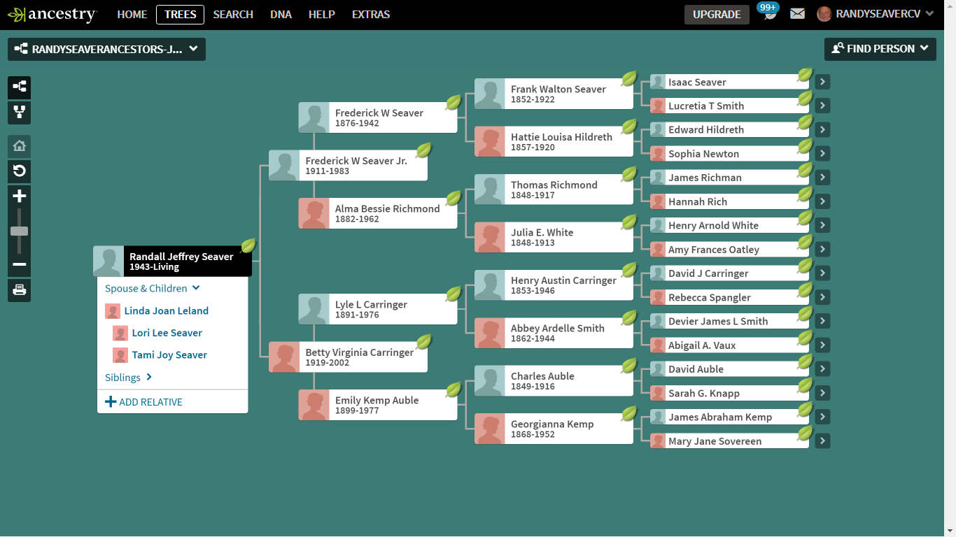Genea-Musings: Looking at My New RootsMagic Upload Ancestry Member Tree ...